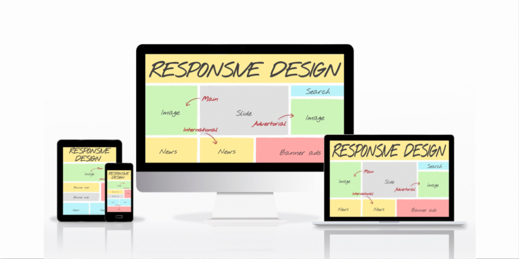 4 consejos para un fabuloso diseño responsive un tu web